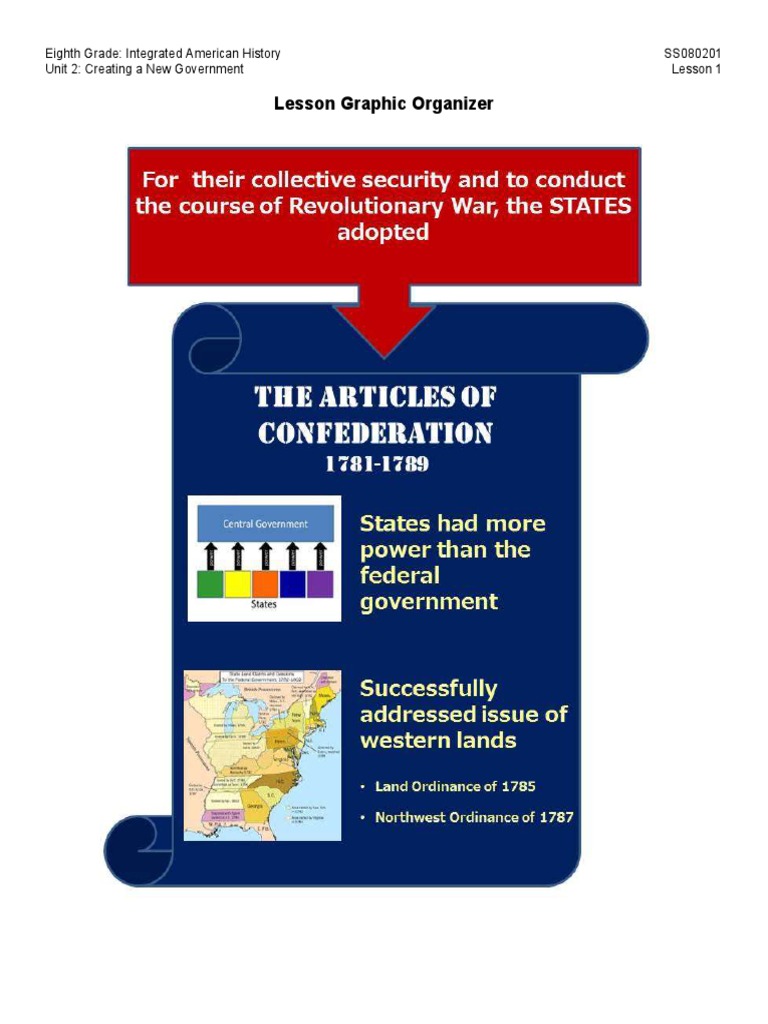 Lesson 1 - Graphic Organizer | PDF | Politics