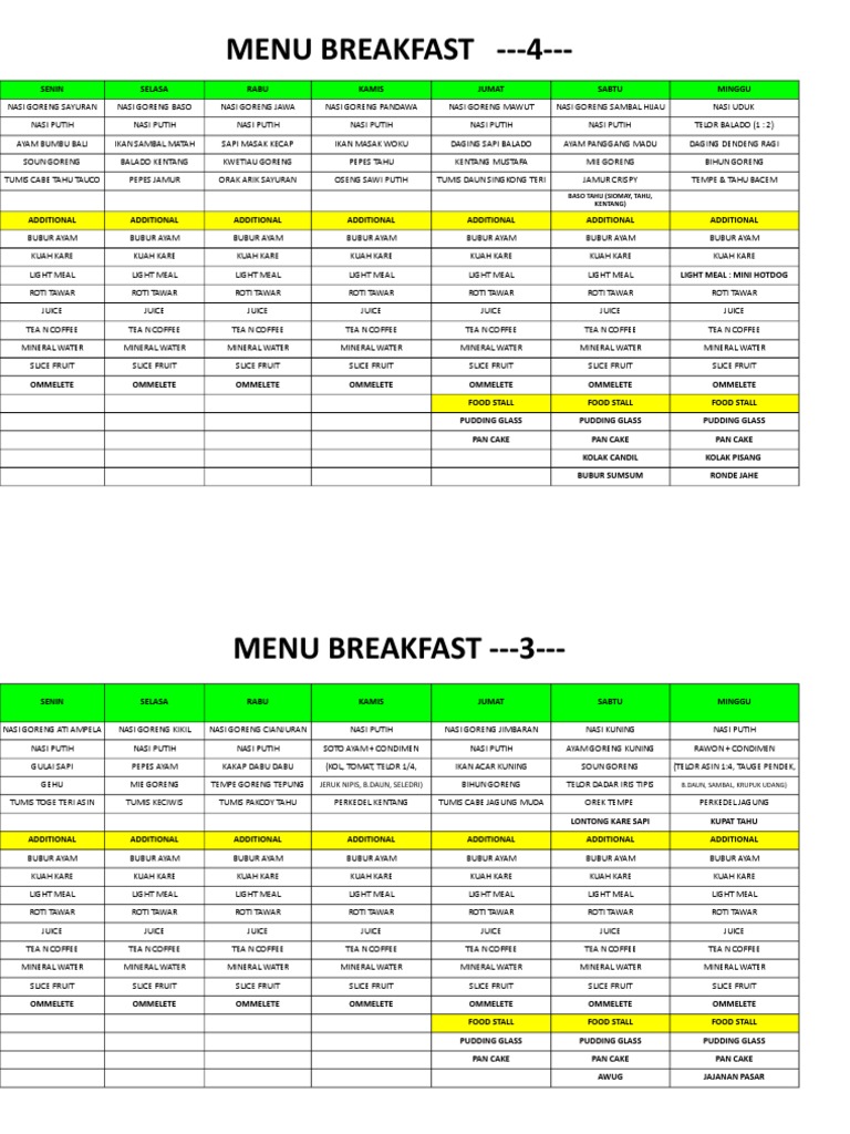 Contoh Menu Breakfast Hotel | Download Free PDF | Staple Foods | Cuisine