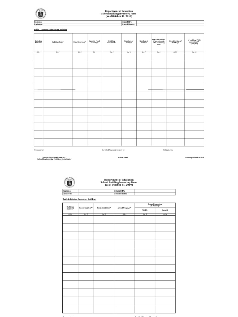 Region: School ID: Division: School Name: Table 1. Summary of Existing ...