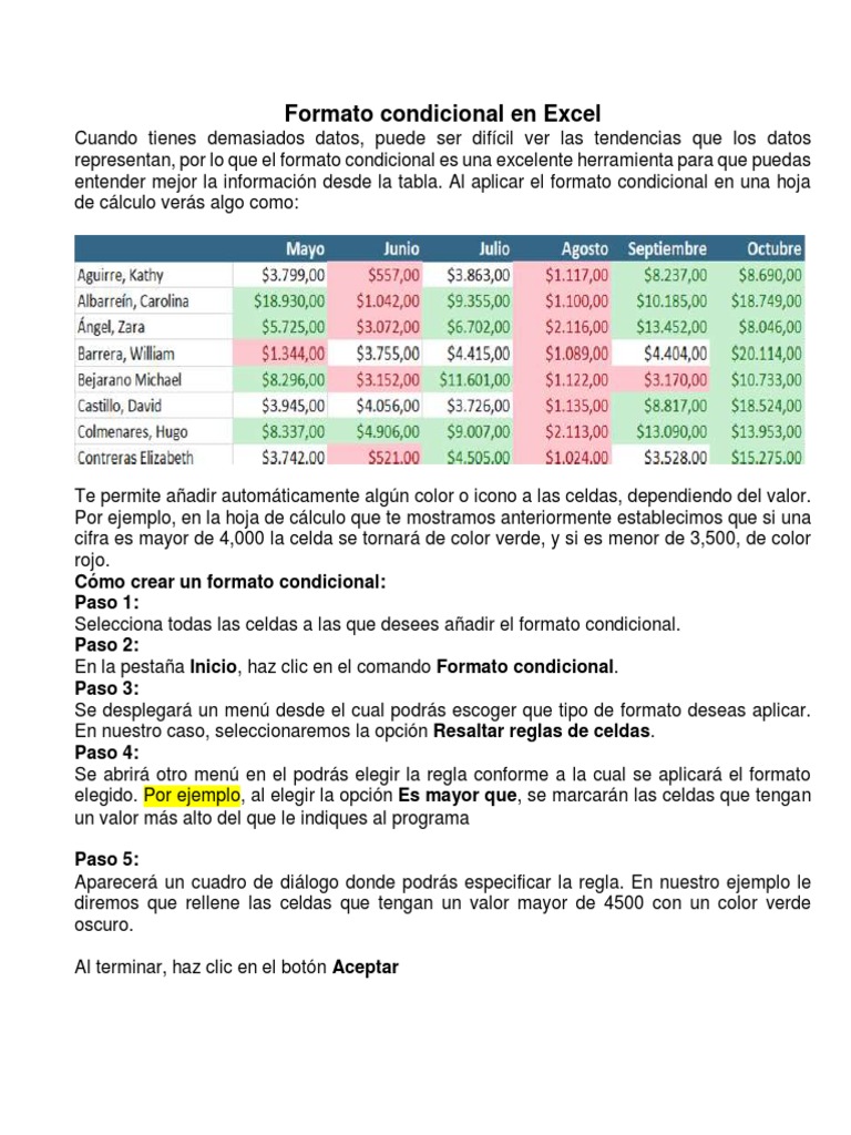 Formato condicional en Excel: Cómo crear un formato condicional: Paso 1 ...