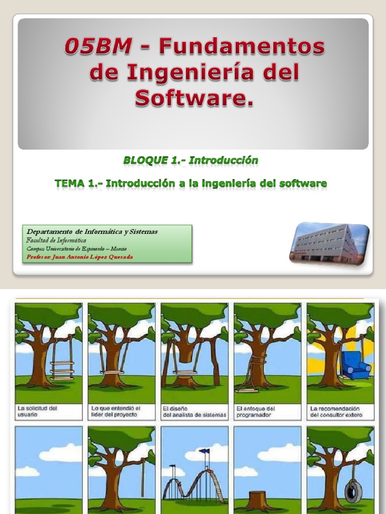 Clase2 OCW Presentacion FIS | PDF | Ingeniería de software | Software