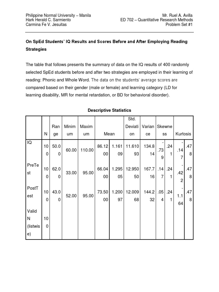 On Sped Students' Iq Results and Scores Before and After Employing ...