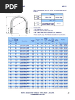 U Bolt Guide PDF | PDF | Galvanization | Screw