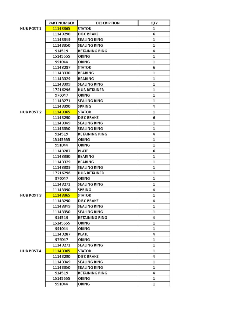 Adt 128 Hub | PDF | Joining | Industrial Processes
