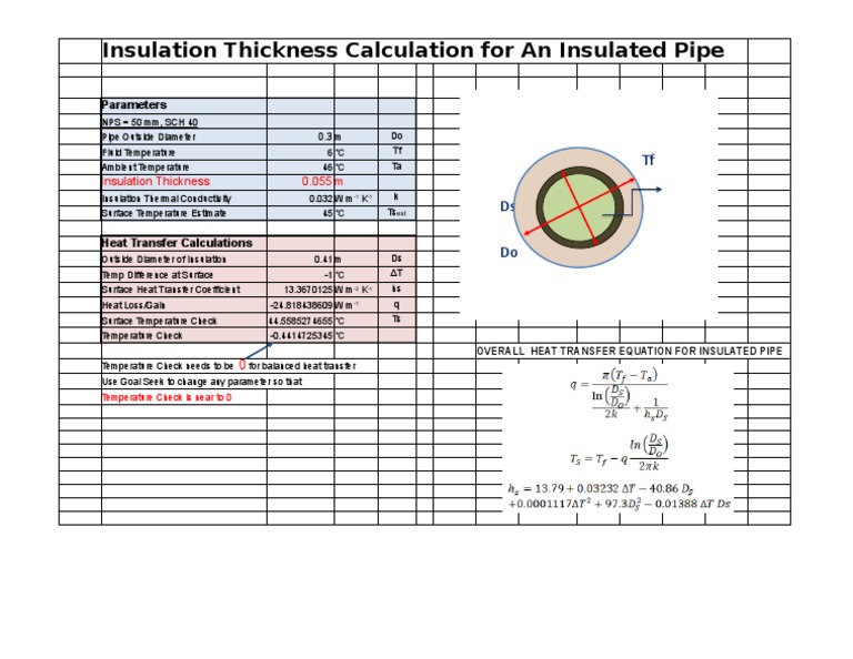 Insulation Thickness Calculation For An Insulated Pipe: TF Ds Do | PDF ...