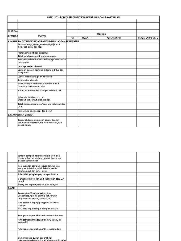 Checklist Supervisi PPI IGD dan Rawat Inap | PDF | Griya & Taman | Kesehatan Holistik