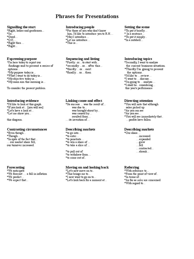 Phrases For Presentations Pdf