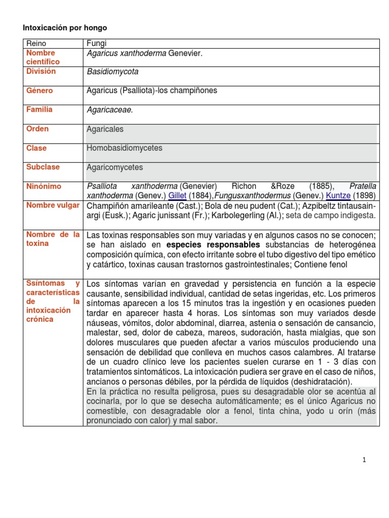 Psaliota Xanthoderma | PDF | Vómitos | Diarrea