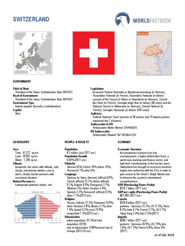 SZ General One Pager | PDF | Switzerland | Germany