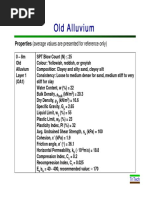 Dsi Usa Dywidag Strand Anchor Properties | PDF | Pipe (Fluid Conveyance ...