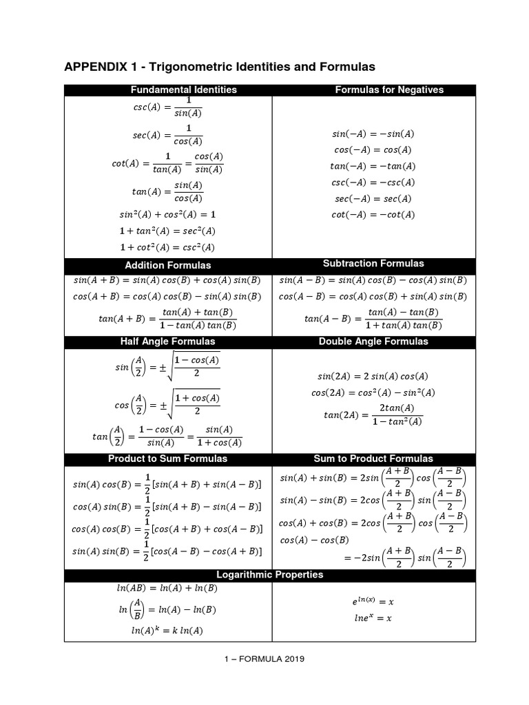 Formula 2019 | PDF | Function (Mathematics) | Trigonometric Functions