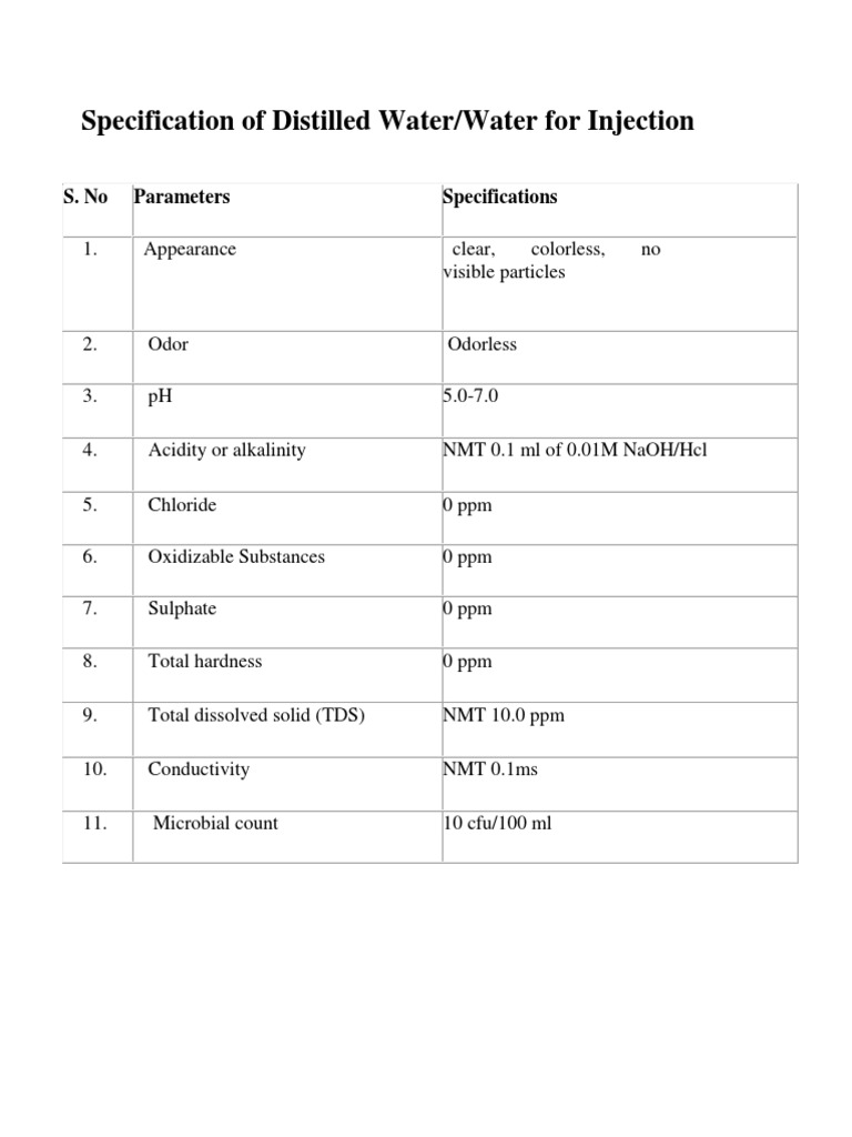 Specification of Distilled WaterWater For Injection | PDF