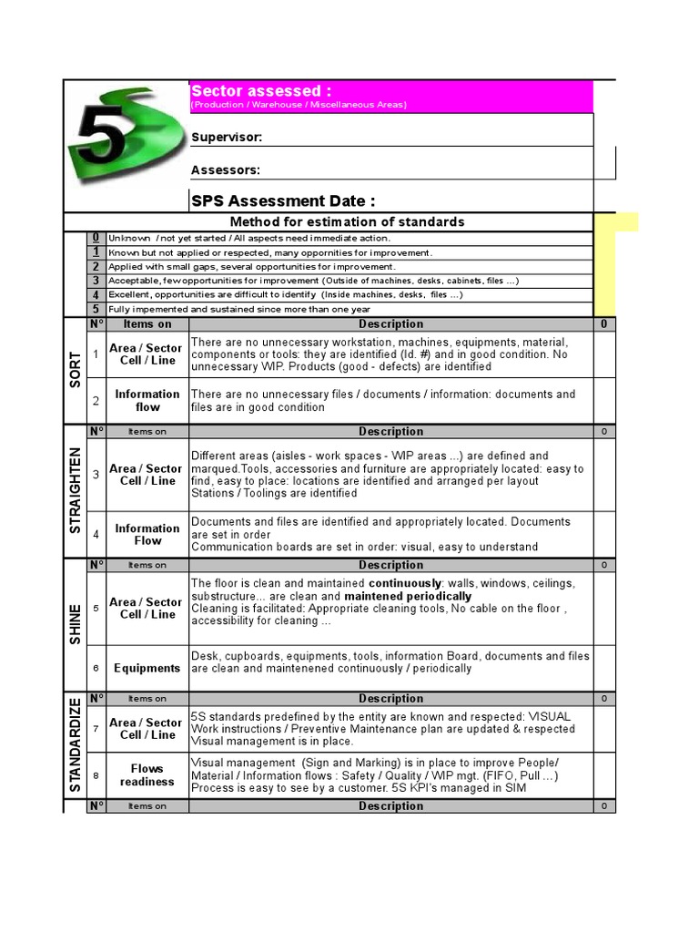 Sector Assessed:: SPS Assessment Date | Download Free PDF | Desk | Business