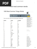 Basic Hindi Words | PDF | Grammatical Gender | Verb