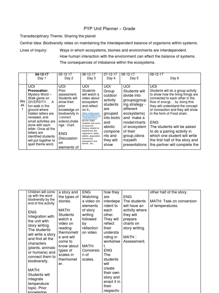 Unit - 4 Unit Planner | PDF | Ecology | Ecosystem