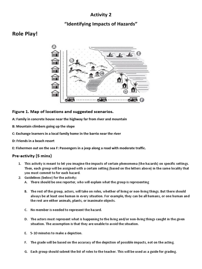 Activity 2 - DRRR | PDF