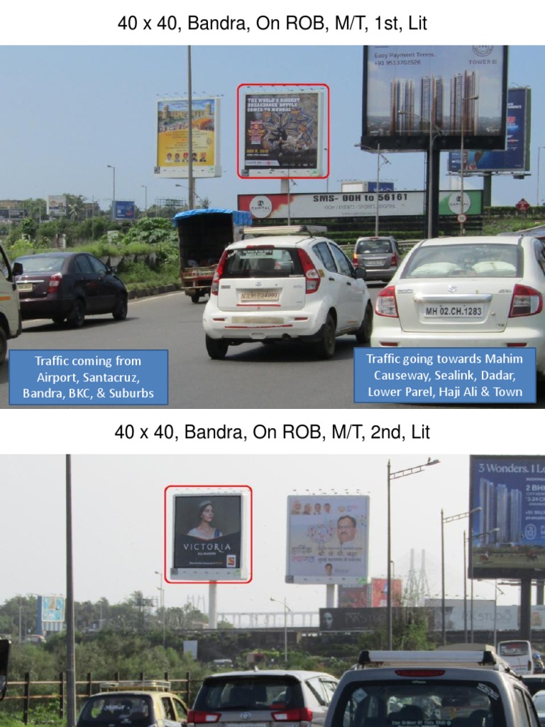 Bandra Traffic Flow Insights | PDF