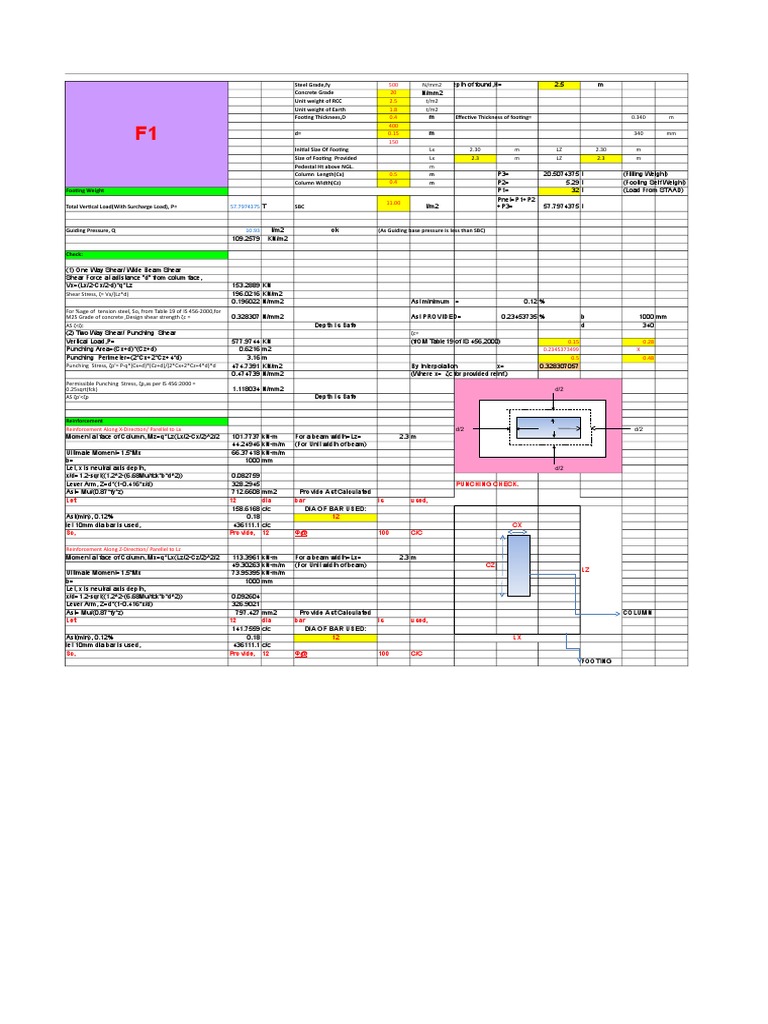 Foundation Design Calculation Summary | PDF | Mechanics | Continuum ...