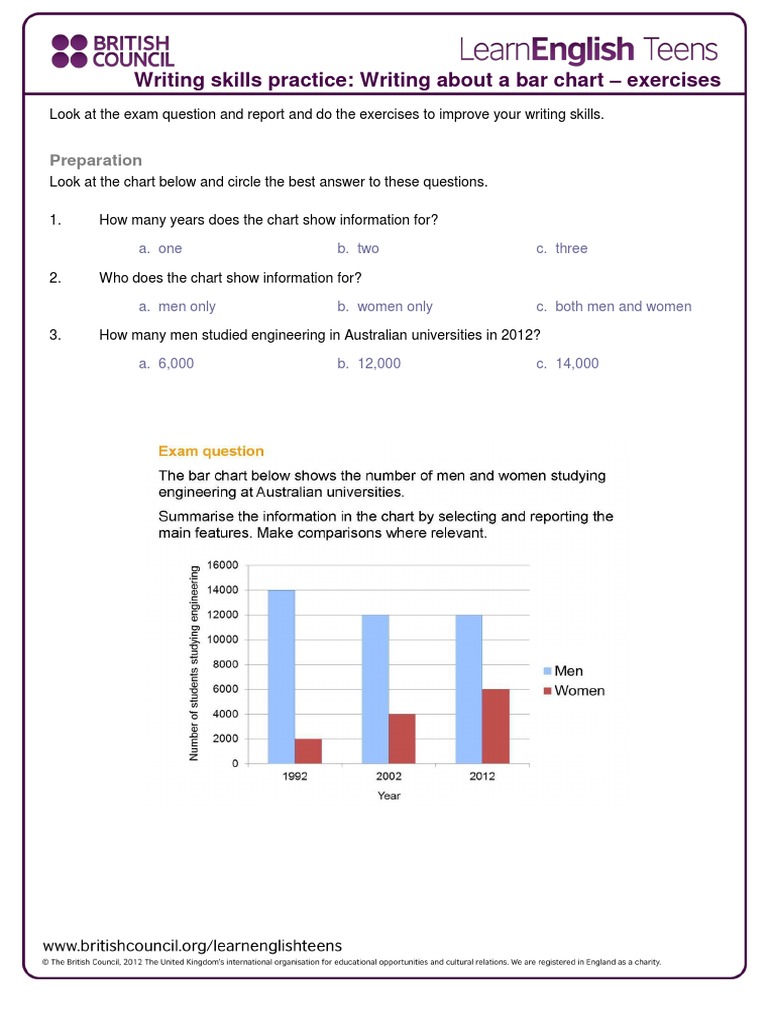 Writing About A Bar Chart Exercise | PDF | Writing | Linguistics