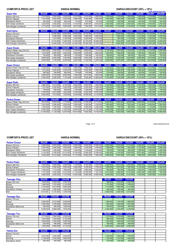 Comforta Price List Harga Normal HARGA DISCOUNT (40% + 10%) : Super ...