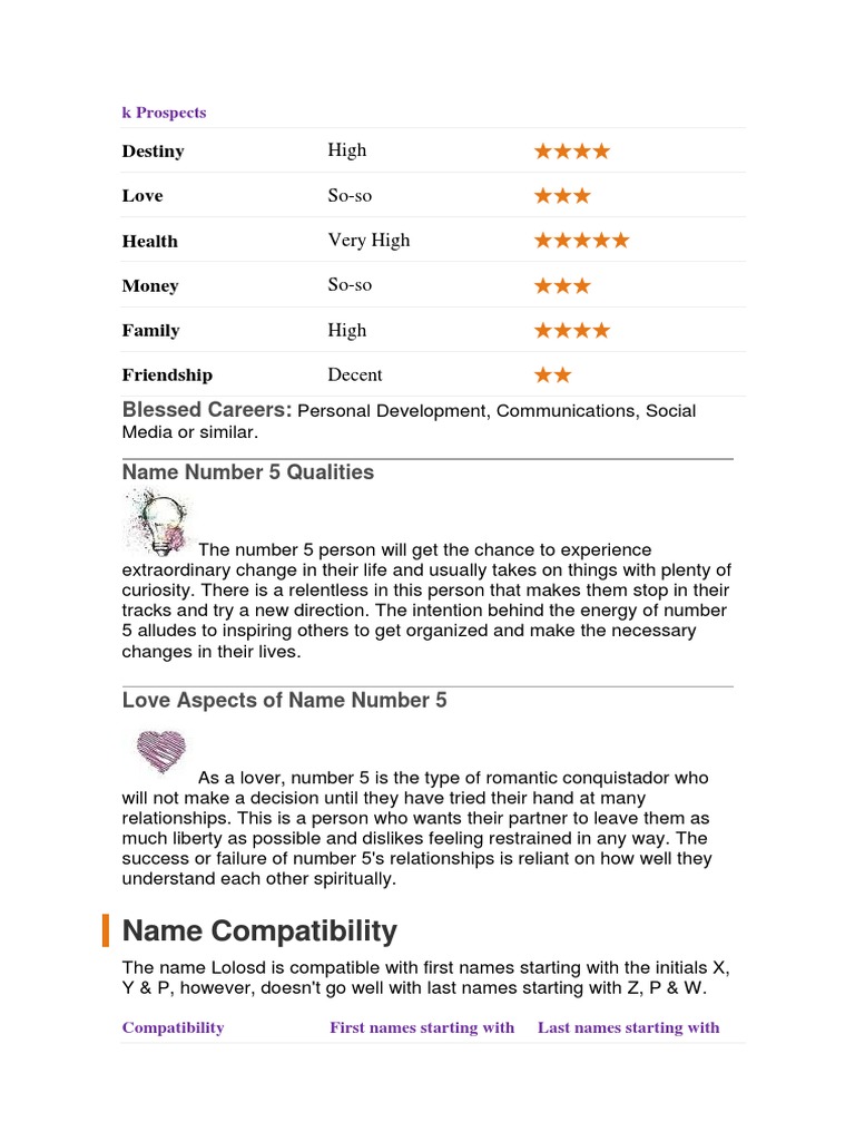 Name Compatibility: Destiny Love Health Money Family Friendship | PDF ...