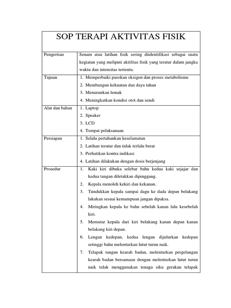 Sop Terapi Aktivitas Fisik | PDF