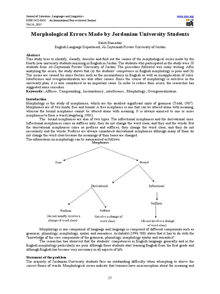 Morphological Errors Made by Jordanian University Students | PDF ...