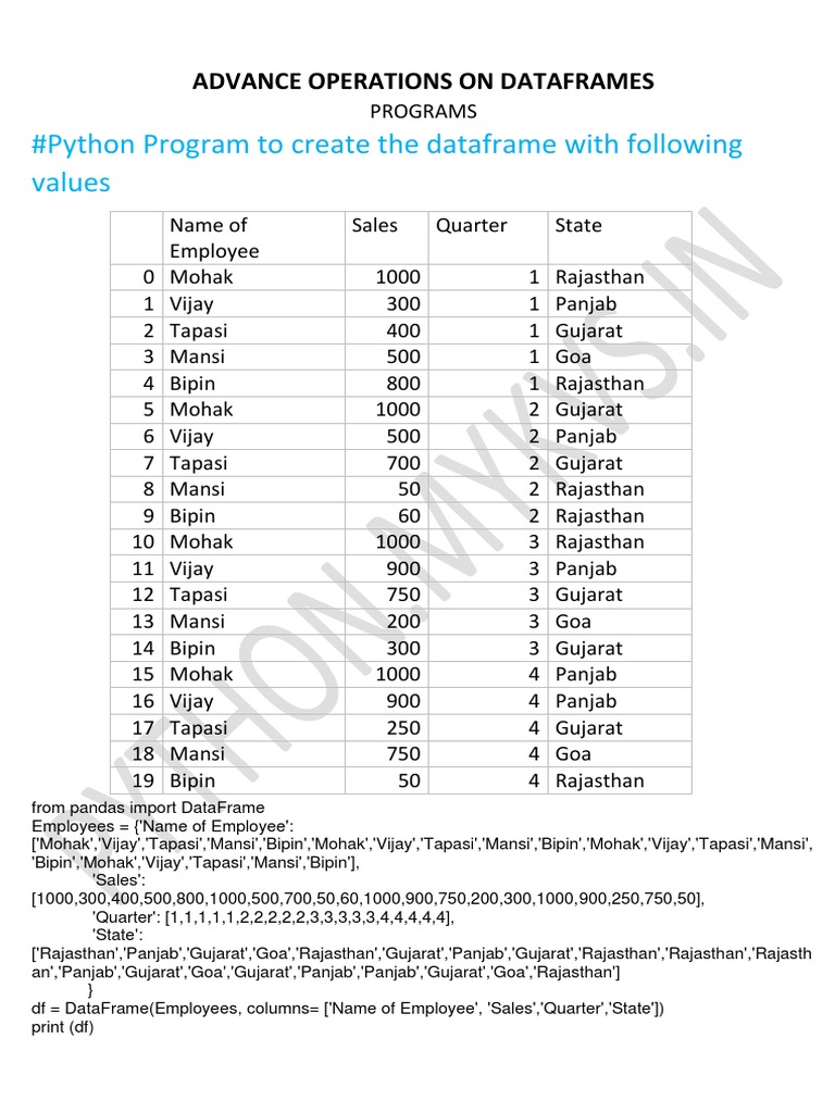 #Python Program To Create The Dataframe With Following Values | PDF | Data Management | Computer ...