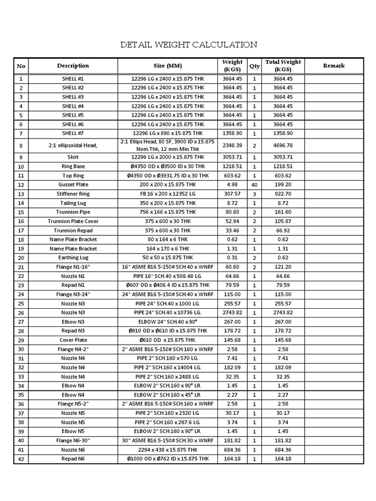 Weight Calculation | PDF | Pipe (Fluid Conveyance) | Plumbing