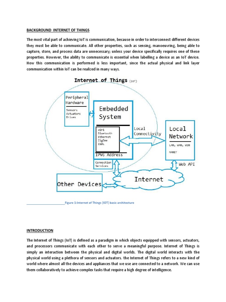 Figure 1:internet of Things (IOT) Basic Architecture | PDF | Internet Of Things | Computer Network