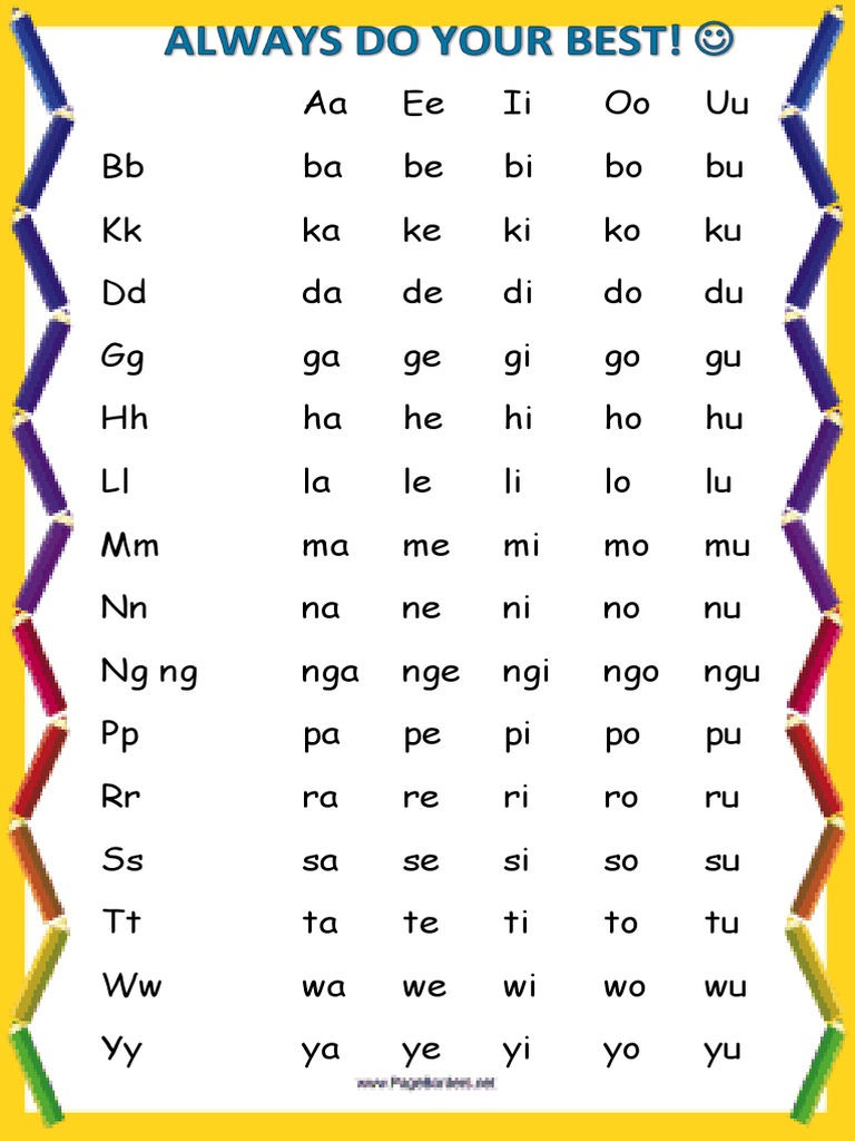Reading Readiness Letter Sounds | PDF