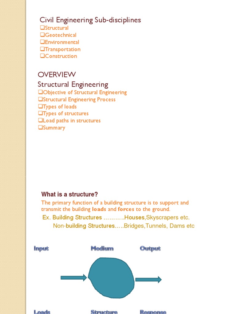 Civil Engineering Sub-Disciplines: Structural Geotechnical ...
