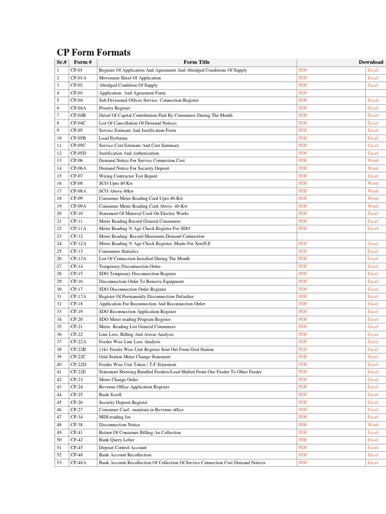 CP Form Formats | PDF | Cheque | Banks
