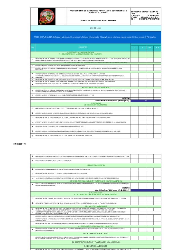 Check List 14001 de 2015 (Recuperado) | PDF | Planificación | Auditoría