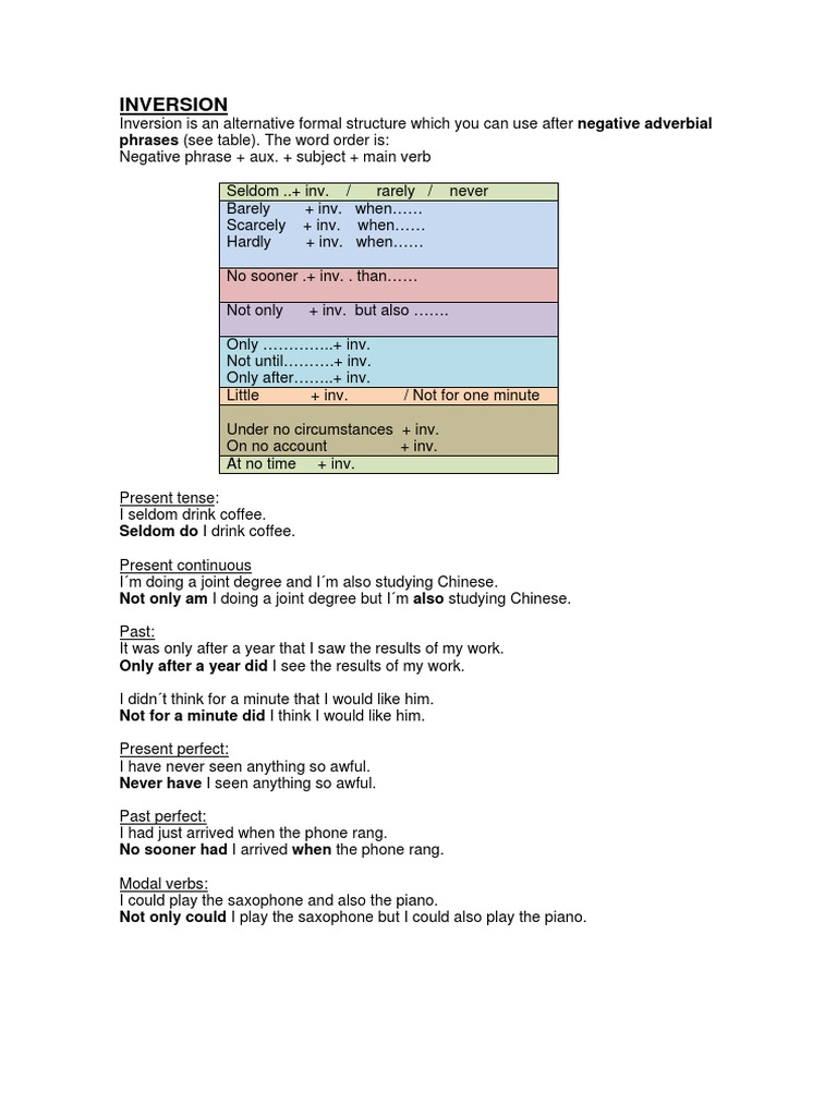 Inversion Table Exercise | PDF | Verb | Morphology