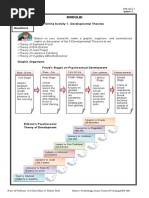 Comparison Chart of Four Developmental Theories | PDF | Id ...