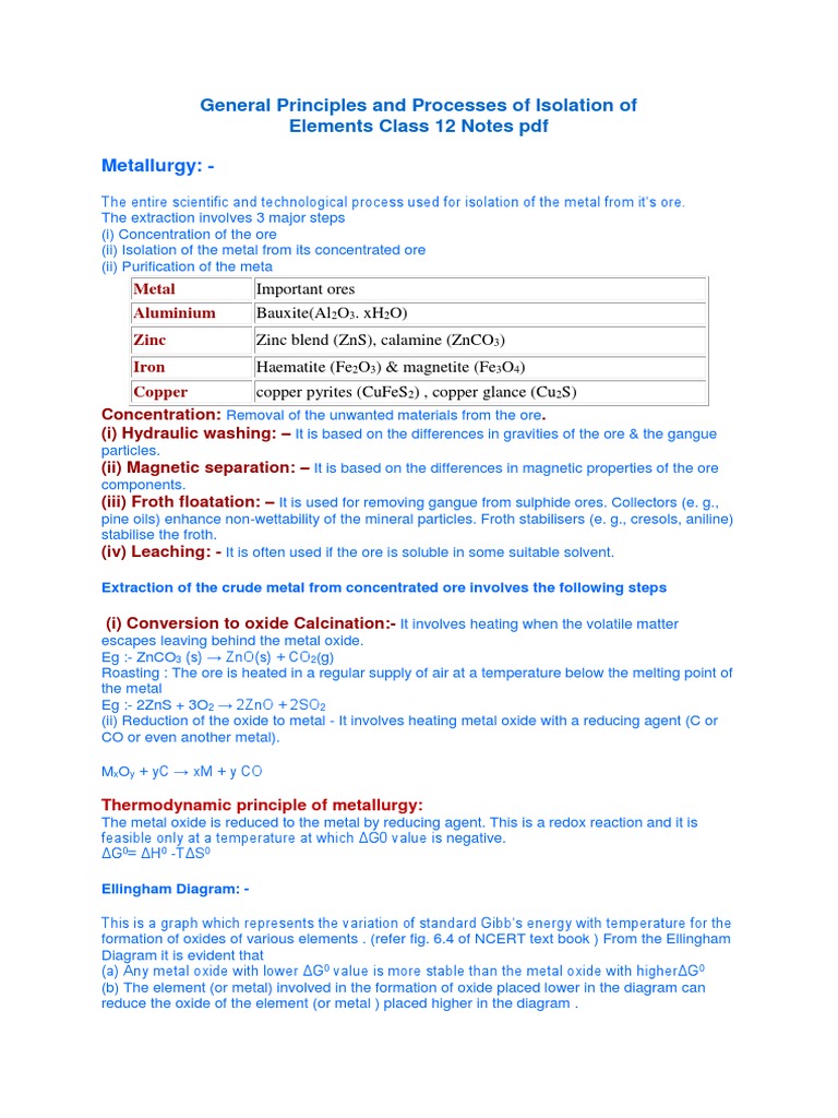 Metallurgy: - : General Principles and Processes of Isolation of ...