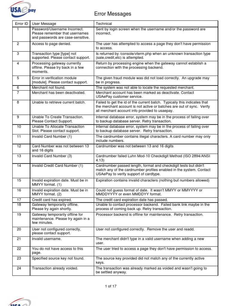 Errors | PDF | Cheque | Credit Card