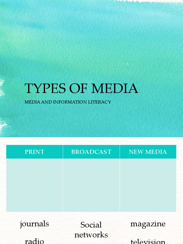 Media and Information Literacy 5 Types of Media | PDF | Technological ...