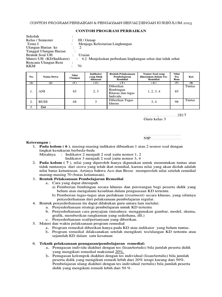 CONTOH PROGRAM Remedial Dan Pengayaan | PDF