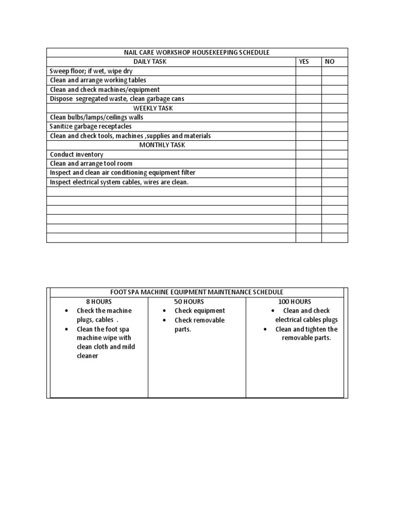 Nail Care Workshop Housekeeping Schedule | PDF