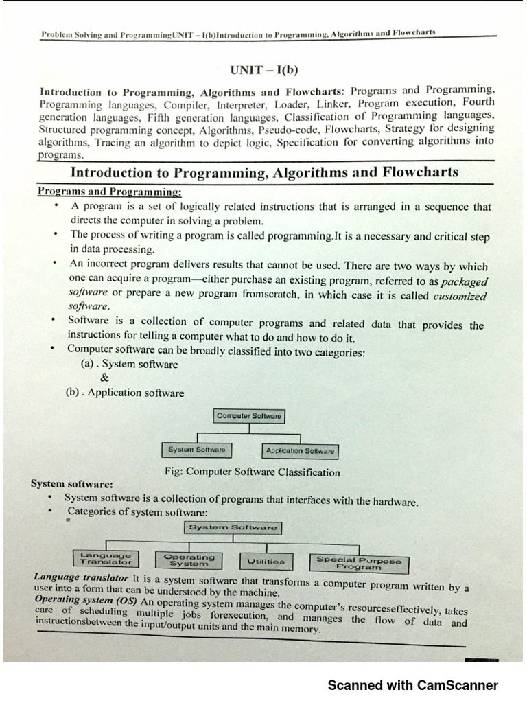 Document Scanned with CamScanner | PDF