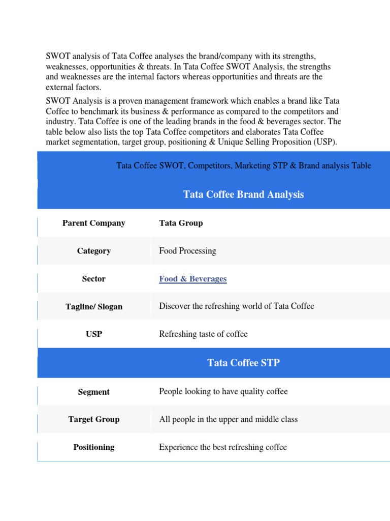 SWOT Analysis of Tata Coffee Analyses The Brand | PDF | Swot Analysis ...