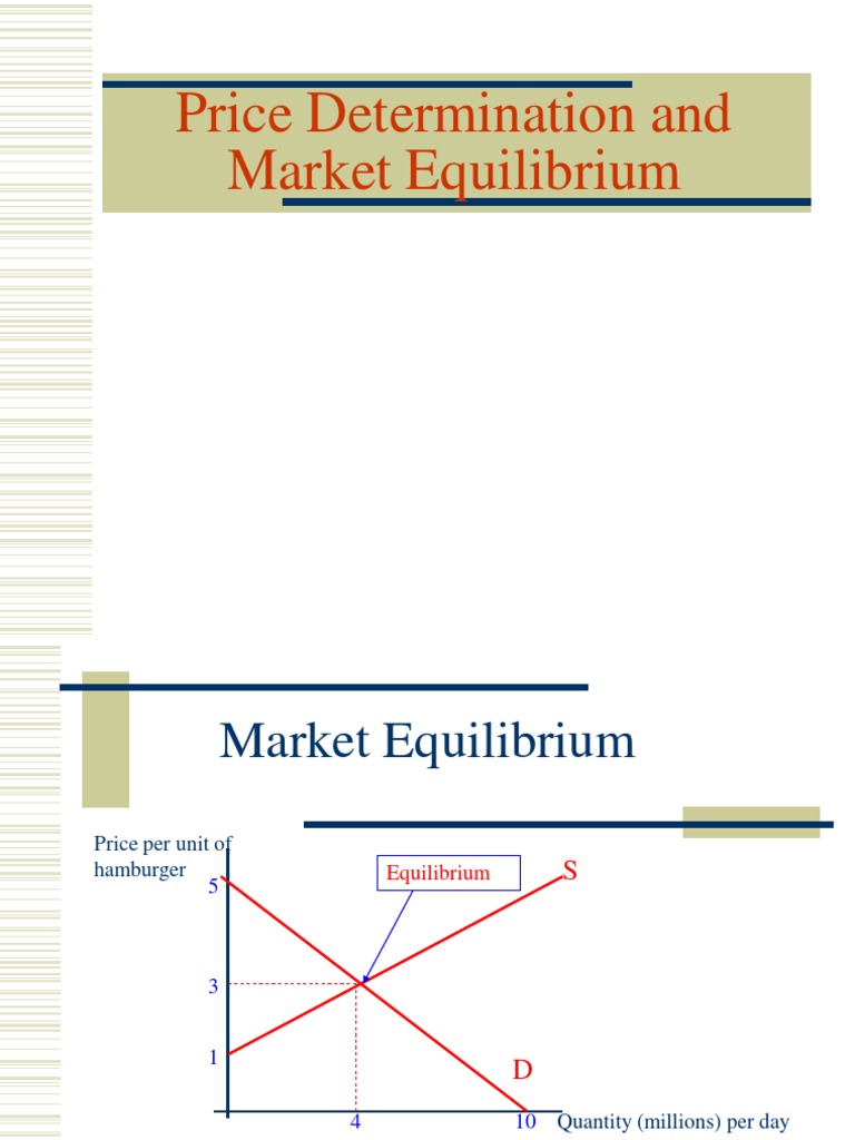 VI Market Equilibrium and Price | PDF | Supply (Economics) | Supply And ...