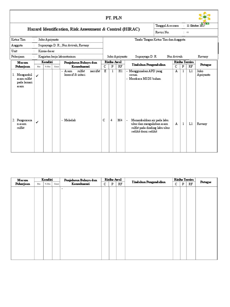 HIRAC dalam K3 Laboratorium PLN | PDF
