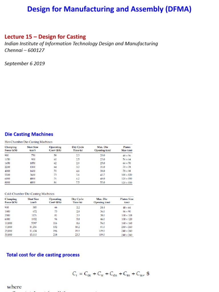Design For Manufacturing and Assembly (DFMA) | PDF | Business Process ...