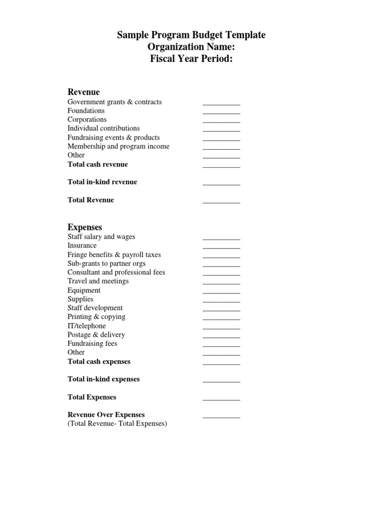 Sample Program Budget Template | PDF