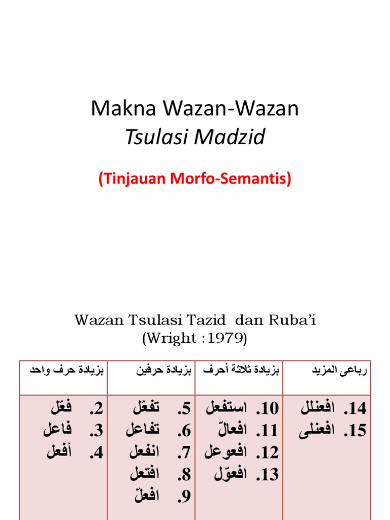 Makna Wazan-Wazan | PDF