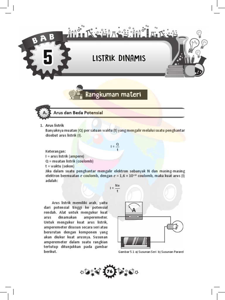 Listrik Dinamis: Rangkuman Materi | PDF