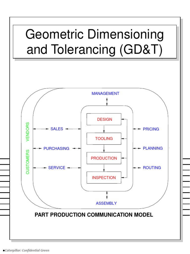 Geometric Dimensioning and Tolerancing (GD&T) : Part Production ...
